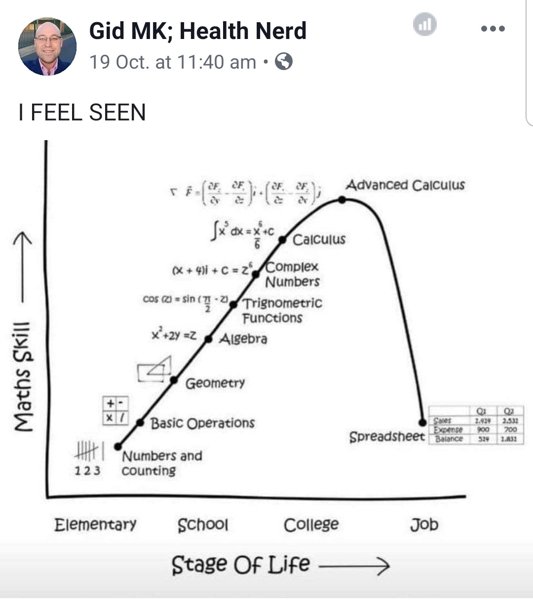 Spooky medical memes - Medical Republic